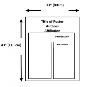 Poster Guidelines