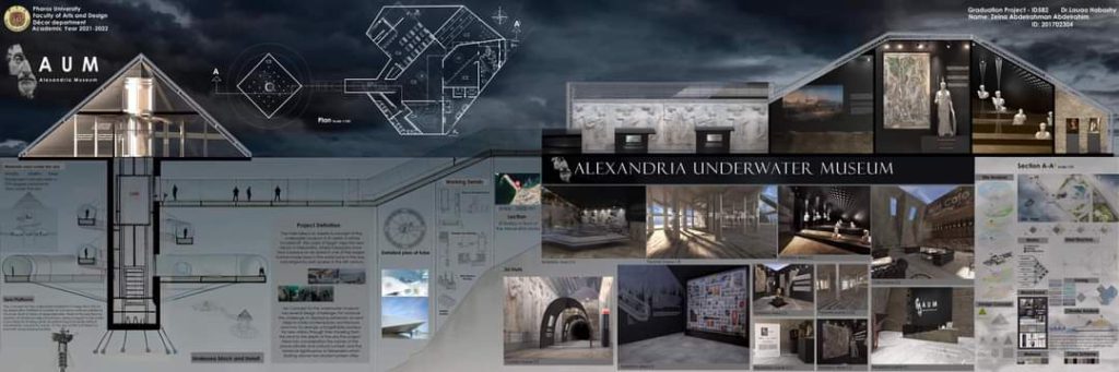 Graduation Projects of the Décor Department, Interior Design Program